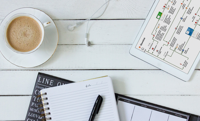 5 Steps for Semantic, Holistic Content