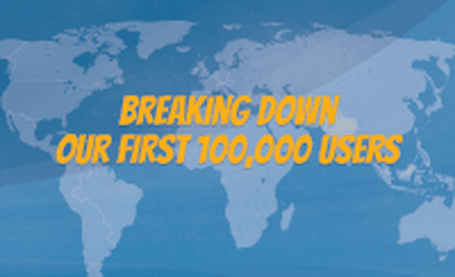 100,000 Users #Hooray