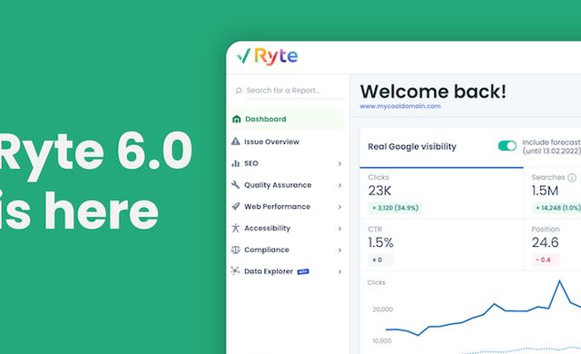 Version 6.0 is here! - Ryte Product Insights