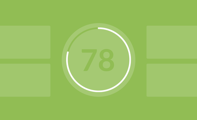 New Ryte Dashboard - Ryte Product Insights